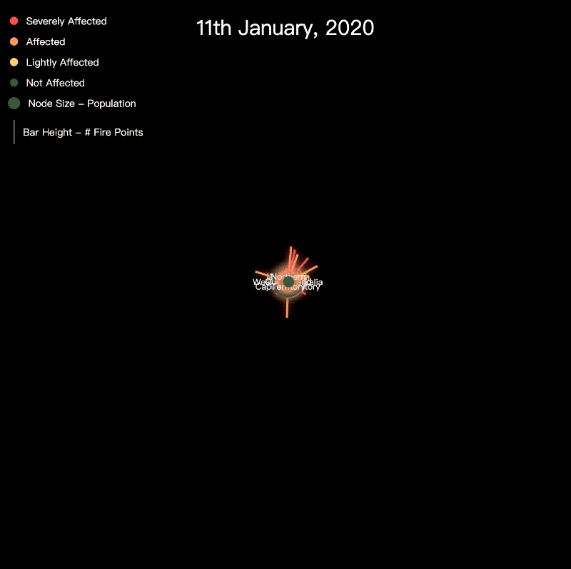 Fire & Population Graph of Australia Cities | by Yanyan Wang | AntV | Medium