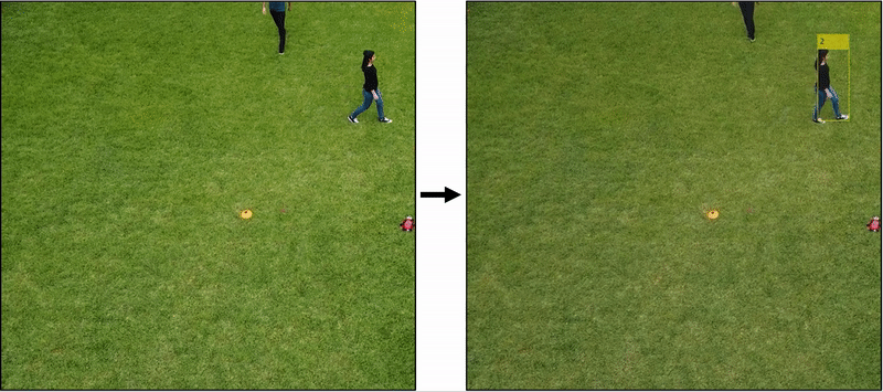 Motion-Based Object Detection and Tracking in MATLAB | by Fouad Faraj | Towards Data Science