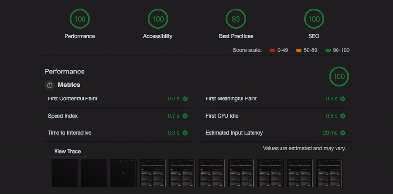 How to Boost Vue.js Performance. First of all.. Code splitting and lazy ... How to Boost Vue.js Performance. First of all.. Code splitting and lazy ...