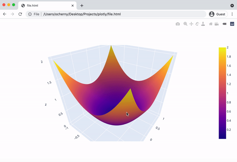 How to create an interactive 3D chart and share it easily with anyone ...