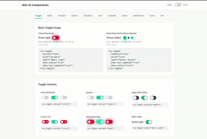 My Google Summer of Code 2025 Journey with Eclipse Thingweb | by Manu Dev | Medium