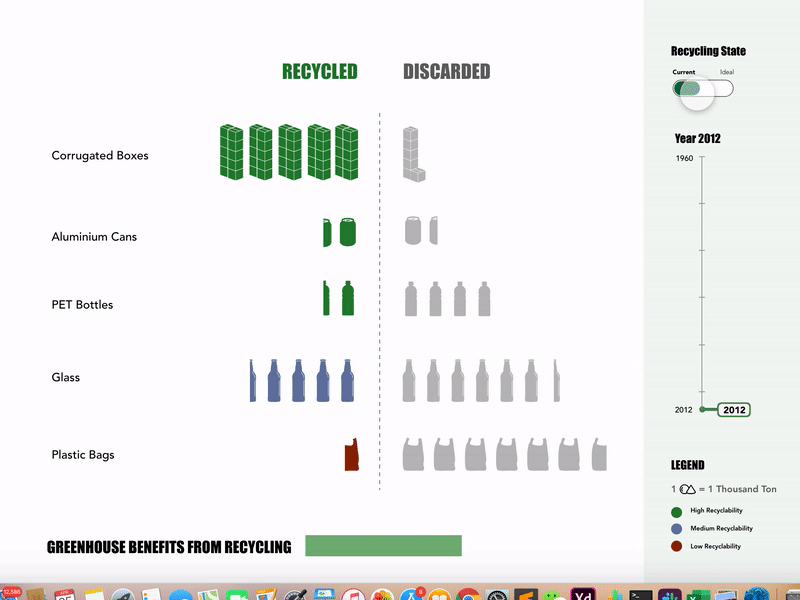 Mid-Fidelity Prototype. I created an interactive prototype in… | by ...