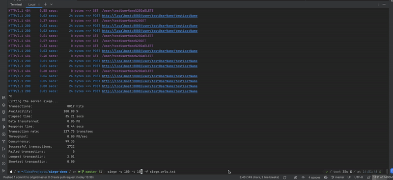 Load testing in practice with examples in Siege, Apache Benchmark, and ...
