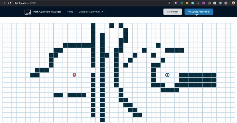 Dijkstra’s algorithm. DIJKSTRA’S ALGORITHM | by Aryan goel | Medium