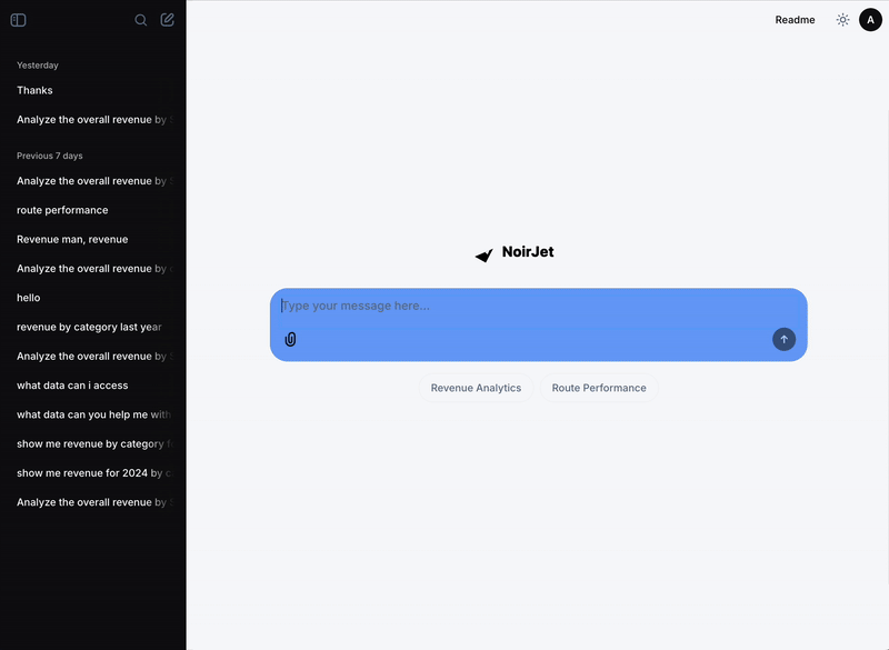 How to Build a Conversational BI Chatbot on Databricks with Chainlit ...