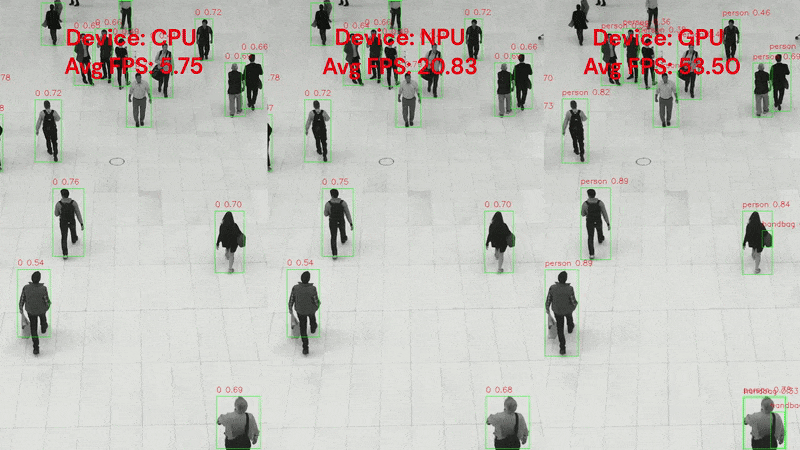 A importância das Neural Processing Units (NPUs) na era da inteligência ...