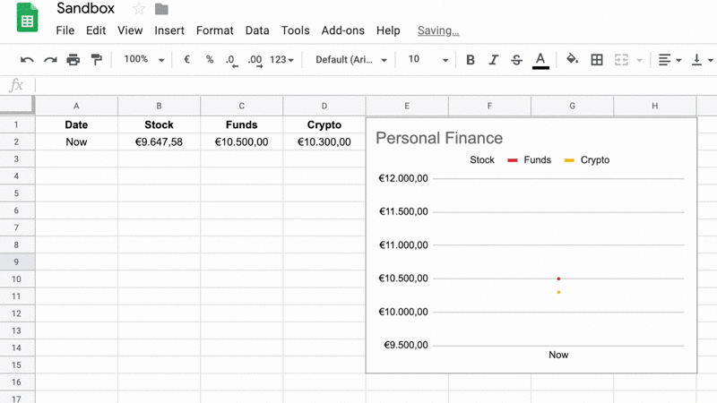 Trigger daily scripts to take snapshots and draw charts with Google ...