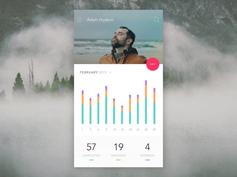 Great UX on the Profile Screen. No doubt that profile screens are one ...