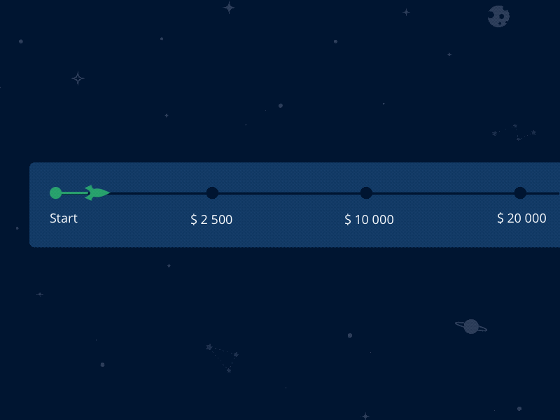 What can we learn from progress bars in videogames user engagement ...