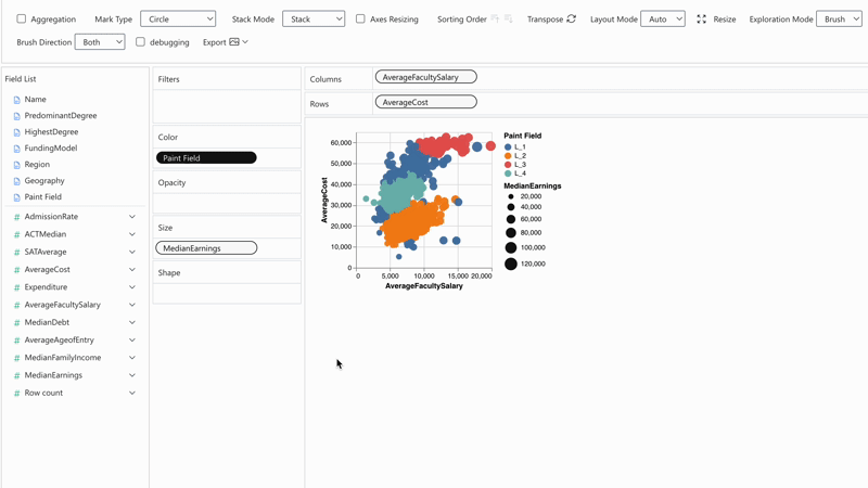 PyGWalker: The New Tableau for Data Scientists | by Ekaterina Sedykh ...