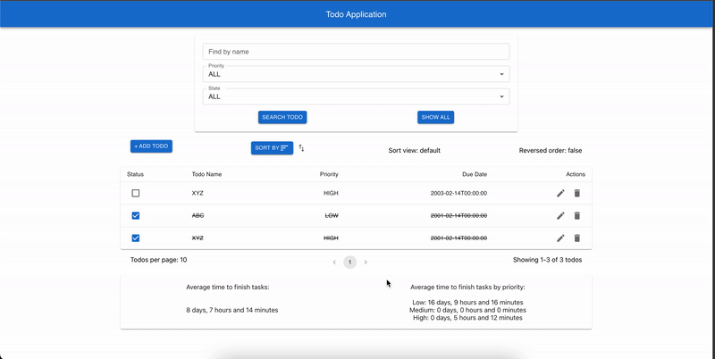 Apprentice Week 9: Todo Application | by Carolina Garma Escoffié | Medium