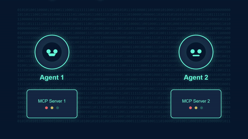 Creating a Multi-Agent AI System with Google’s A2A Protocol — Memory ...