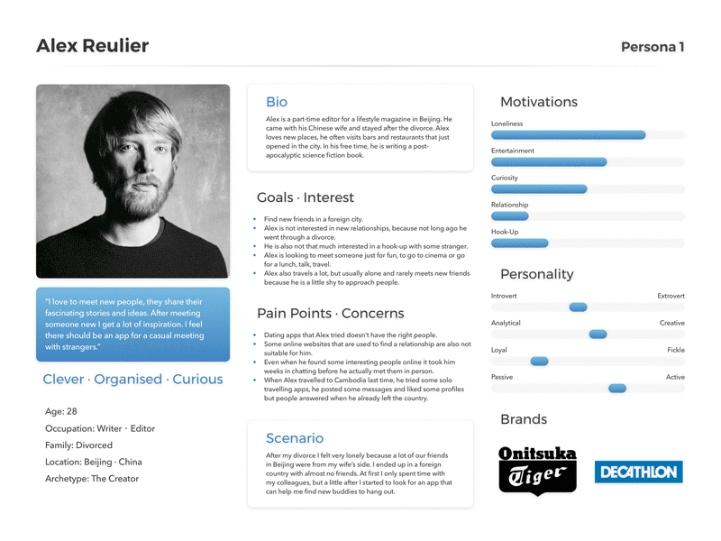Common mistakes while making User Personas | by Tuhina Porel | Medium
