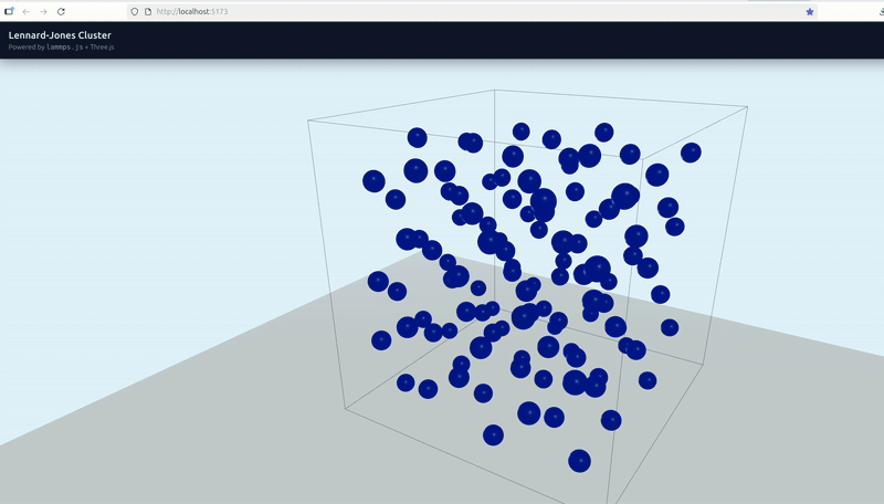 Building Web-Scale Molecular Dynamics with lammps.js | by Alex Zhilkin ...