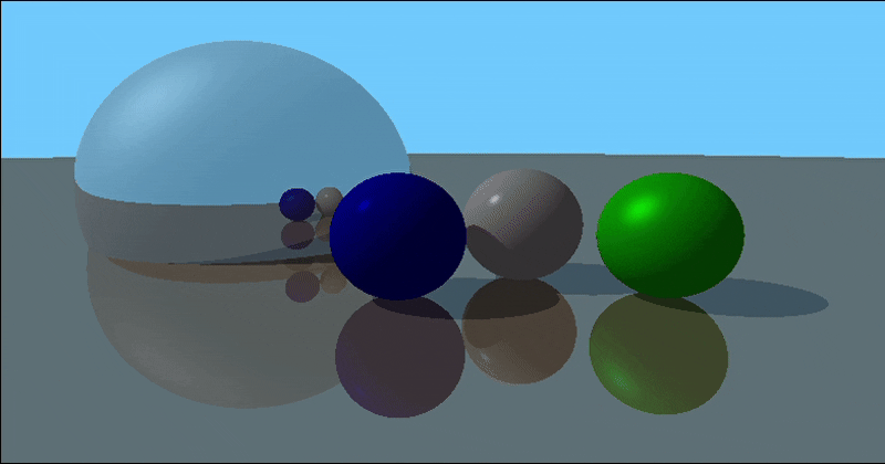 Building a Ray Tracer from Scratch in C++ Part 1: Mathematical ...