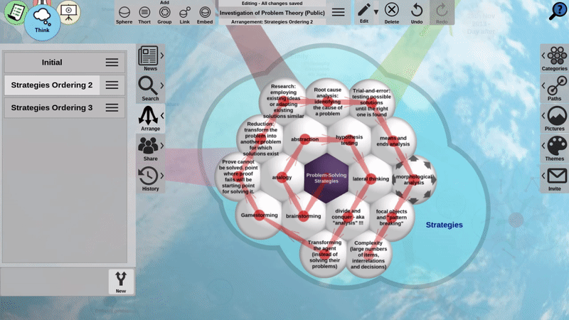 Dear Thortspace … a question about ranking / prioritization | by Andrew ...