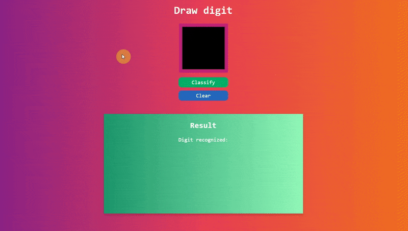 Deep Learning web app. In this post we will go through an end… | by ...