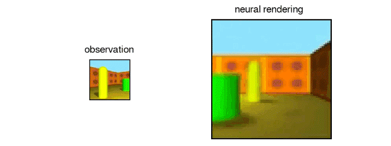 Room layout prediction using neural networks | by Laura Leman | Medium