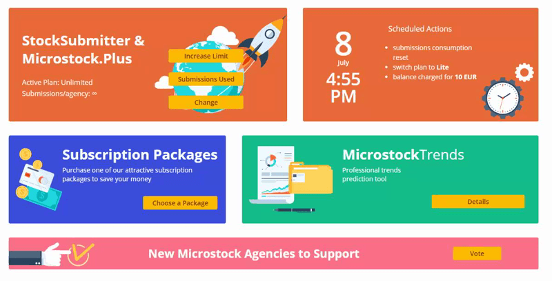 Here comes a poll for the next microstock agencies to add! | by Дмитрий ...