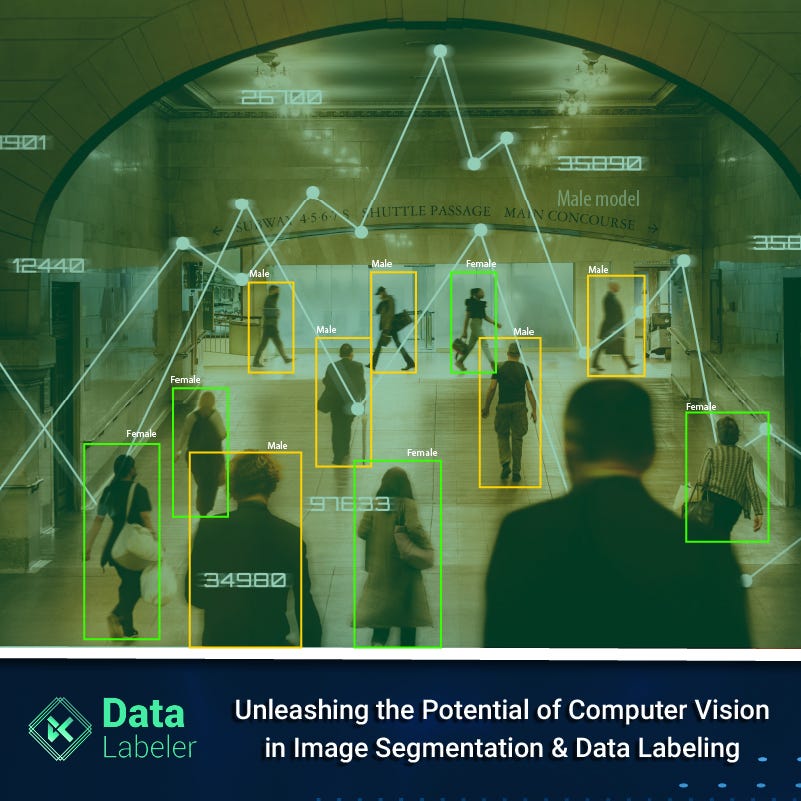 How Computer Vision is aiding the Image Segmentation & Data Labeling ...