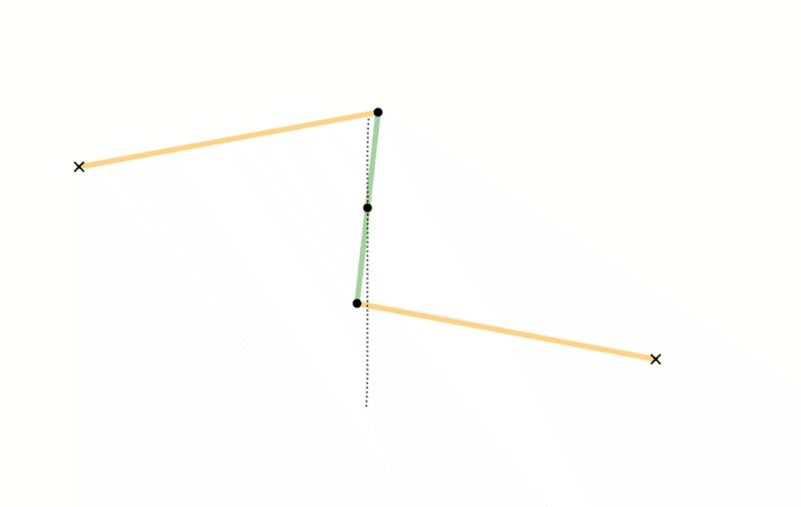 Straight line mechanisms and applications | by Aryan Koshatwar | Medium