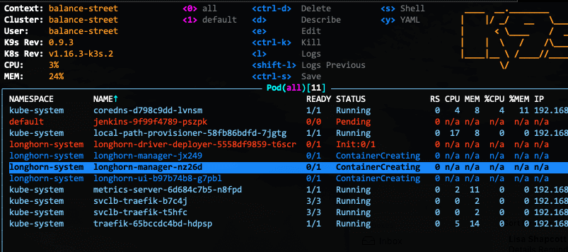 Essential Kubernetes Commands and When to Use Them | by Renan Schmitt ...