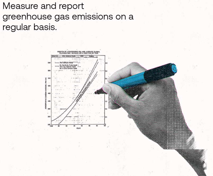 What Gets Measured Gets Managed: The Challenge and Importance of Carbon ...