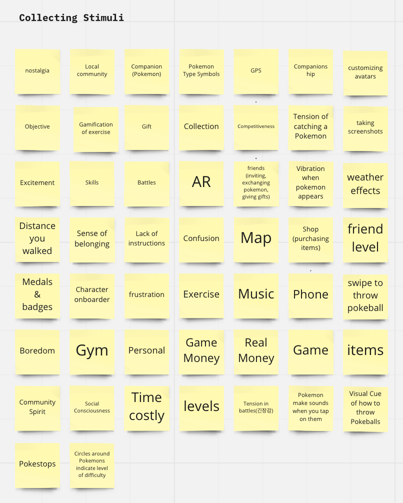Blog Post #4. Sensory Ques & Visual Inquiry | by inmul GO | Medium