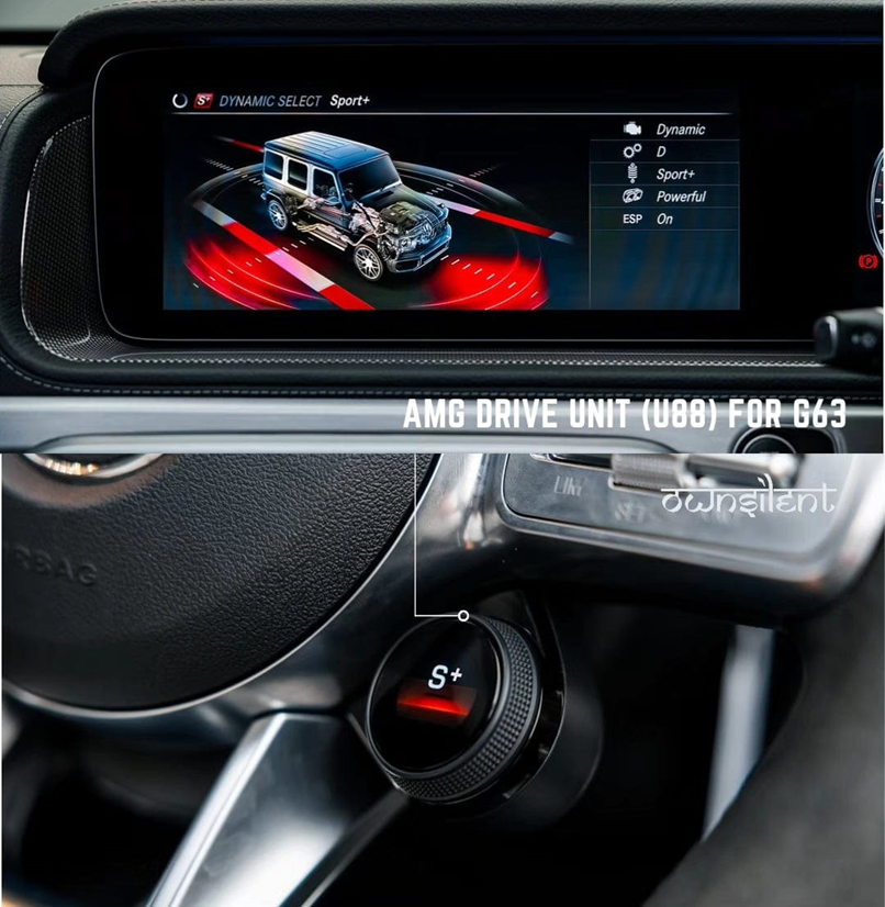 AMG U88 Unveiled: Mercedes’ Latest Formula 1 Breakthrough | by ...