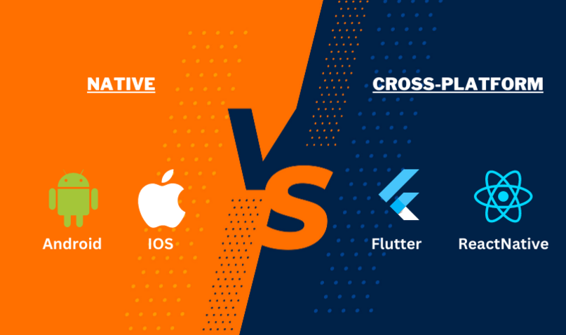 Which is more advantageous for you: Native vs. Cross-Platform App ...