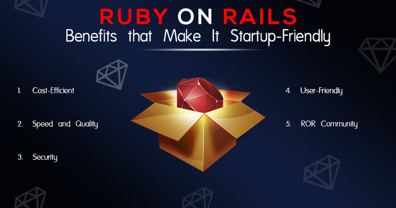 What is Ruby on Rails and why should you use it | by Rajan Pandey ...