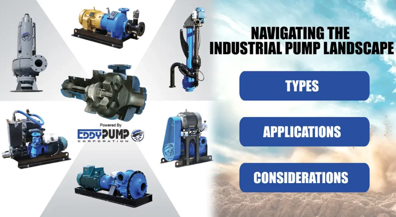 Comprehensive Guide to Industrial Pumps: Types, Uses, and Key Factors ...