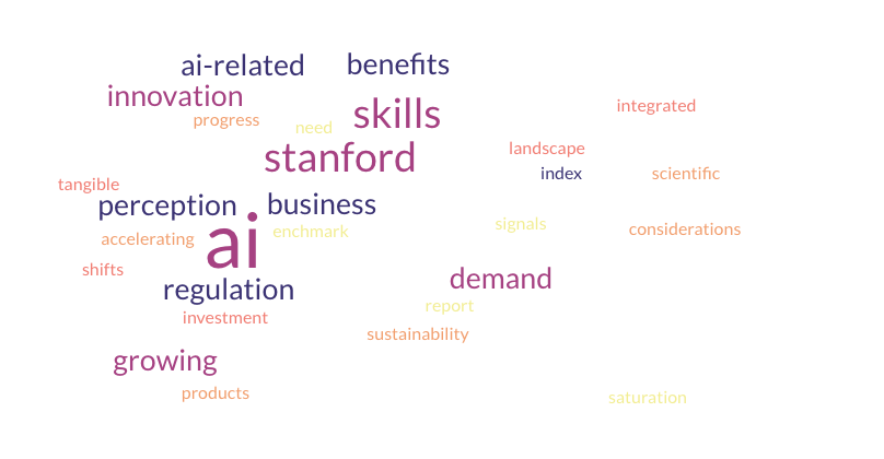 Stanford — Artificial Intelligence Index Report 2024. Top 10 Takeaways ...