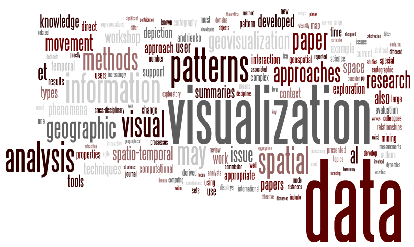 Phonepe Pulse Data Visualization and Exploration | by Hariharan ...