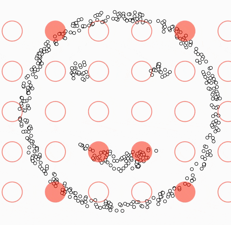 Dbscan Density Based Clustering By Nehra Vikas Medium