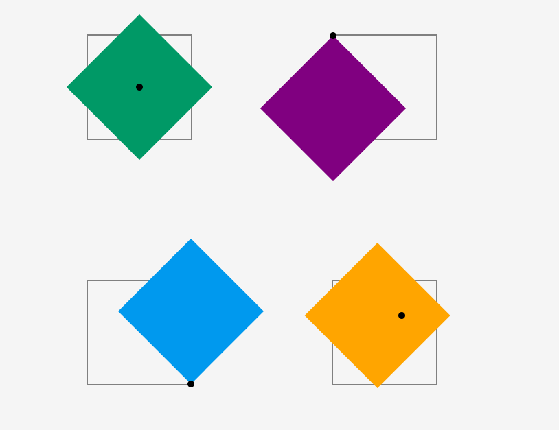 [CSS] การใช้ transform-origin ใน CSS - Pratya Yeekhaday - Medium