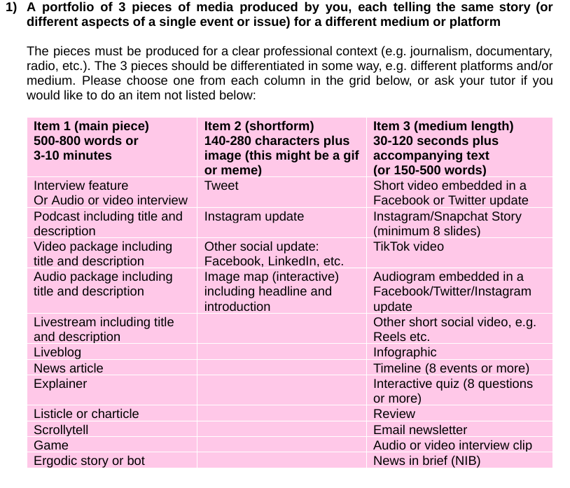 Narrative Module: Project Brainstorm & Interactivity Analysis | by ...