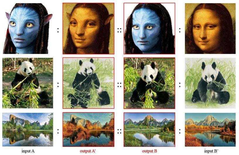 How To Keep Up With Machine Learning Research: 3 More Tools | by Ryan ...