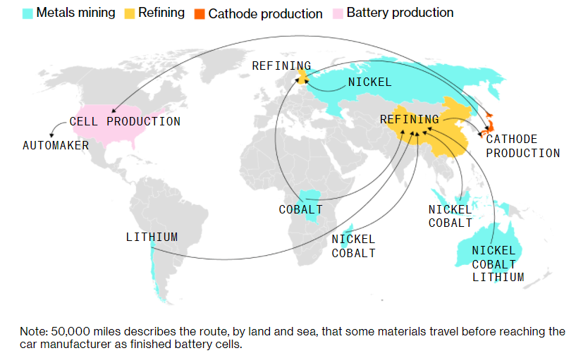 The anti EV lobby: Why are they wrong? | by Mike Hassaballa ...