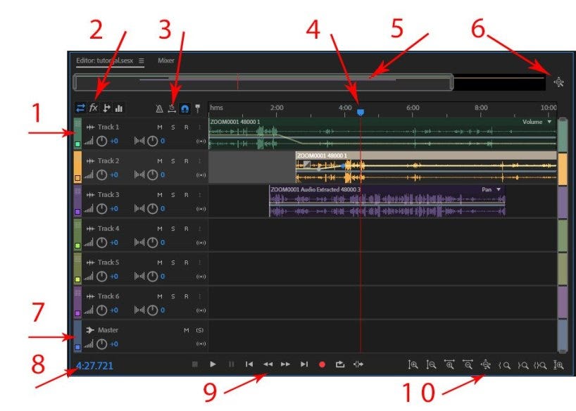 Audition Multichannel processing — Photovideotutorials | by Dusan ...