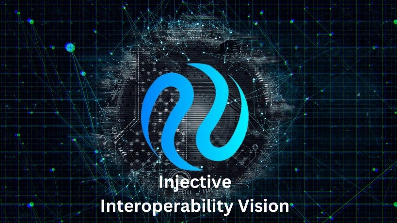 Cross-Chain Interoperability featured on Injective | by Jamesokoro | Medium