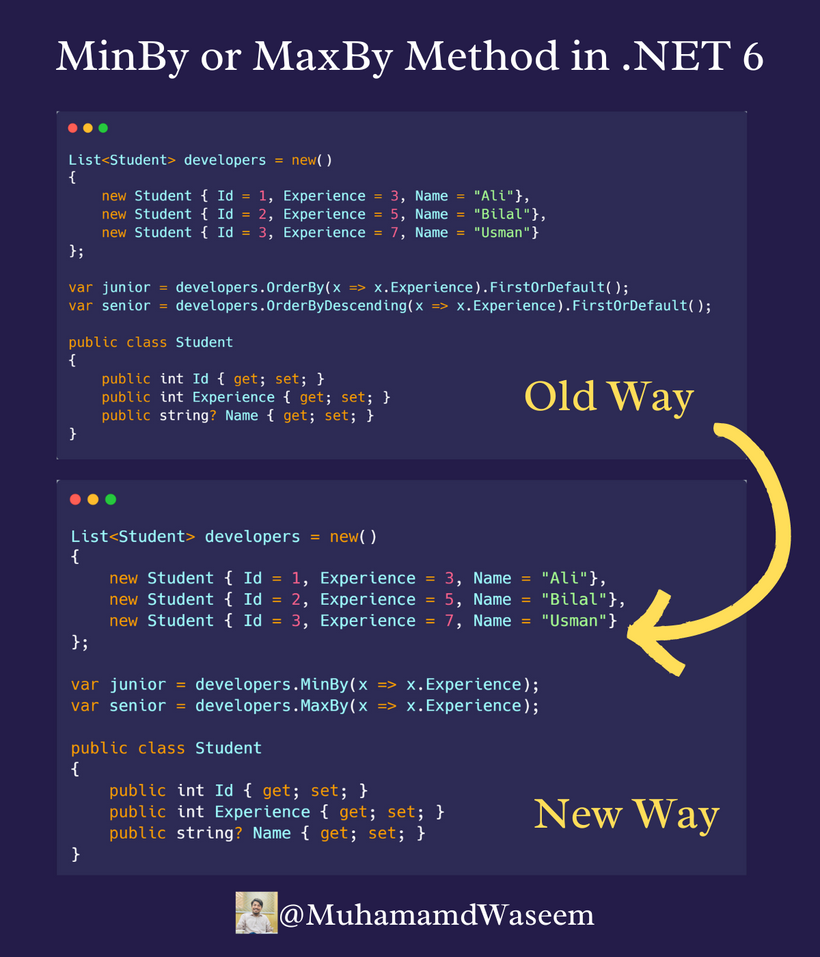 Pro EP 50 : MinBy or MaxBy Method of LINQ ? - Become .NET Pro ! - Medium