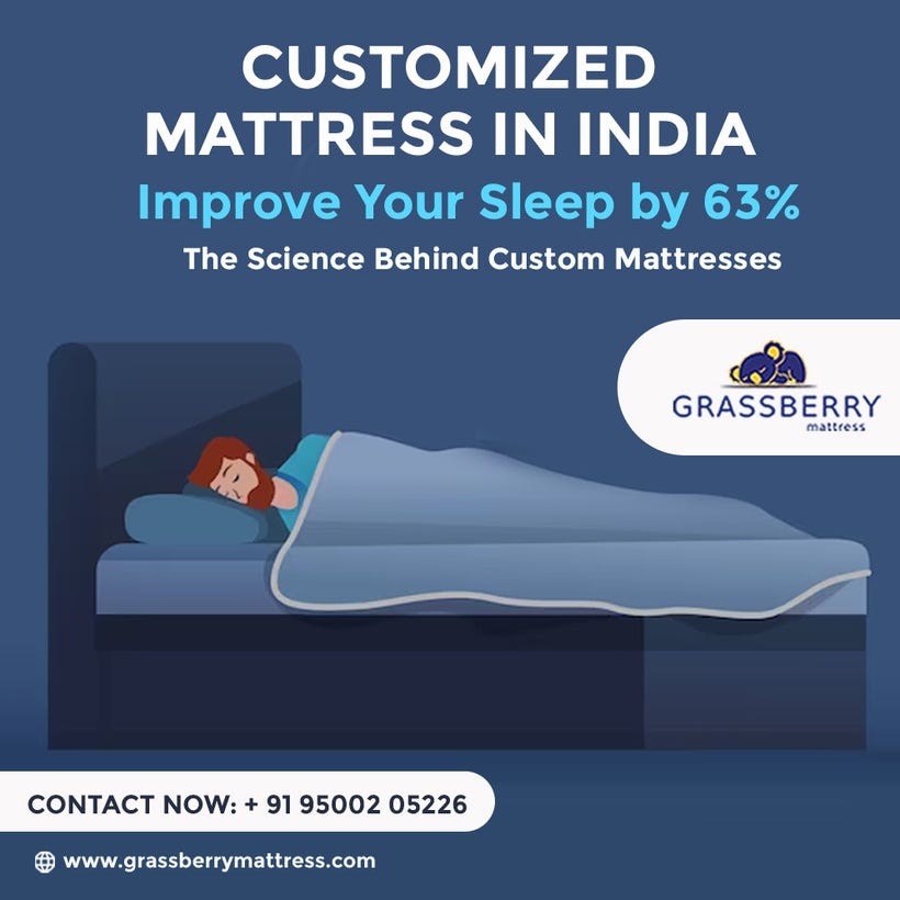 Increase Sleep Quality by 63%: The Evidence Supported by Custom ...