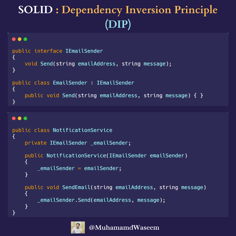 Pro EP 63 : Dependency Inversion Principle of SOLID | by Muhammad Waseem | Become .NET Pro ...