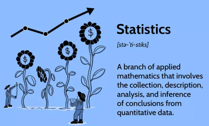 What is statistics, and why does it matter for AI? | by Abduldattijo ...