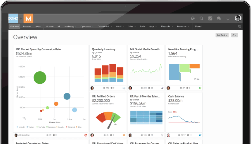 Data Visualization & Visual Analytics — Part 1 | by Akash Jayaweera ...