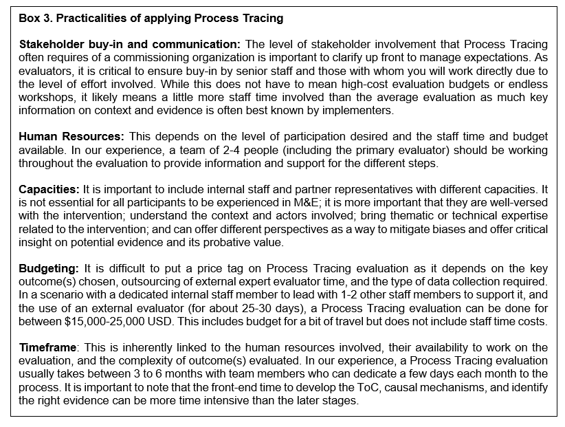 Top tips for Process Tracing evaluation: Making the most of the method ...