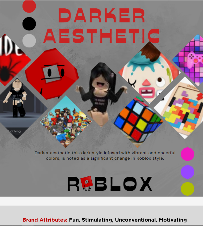 Ironhack UX/UI project 3: Roblox Redesign | by Nawarah | Mar, 2024 | Medium