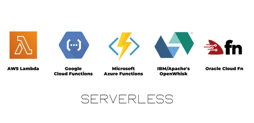 Serverless Node.js The Next Wave Web Apps | Stackademic