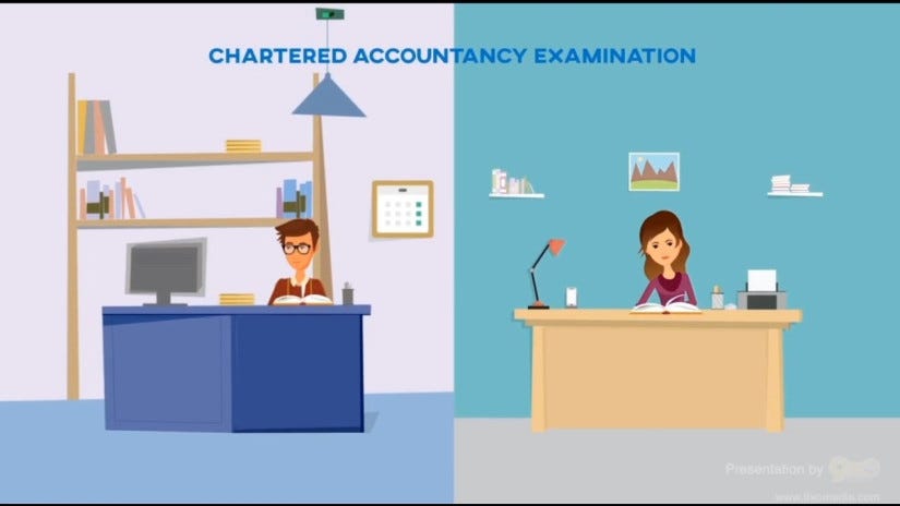 The Importance of Storytelling in Explainer Videos | by Sophia Mulla ...
